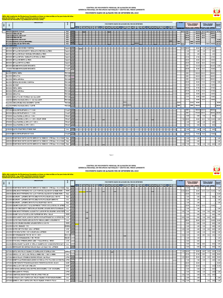 07 - Almacen Mov. Setiembre 2019 | PDF | Elementos químicos | Fósforo