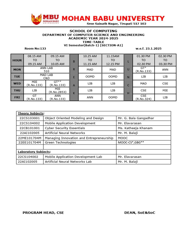 23.01.25-CSE MBU VI Semester Class TT | PDF | Computing | Computer Science