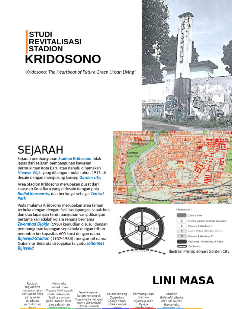 Revitalisasi Stadion Kridosono Yogyakarta | PDF