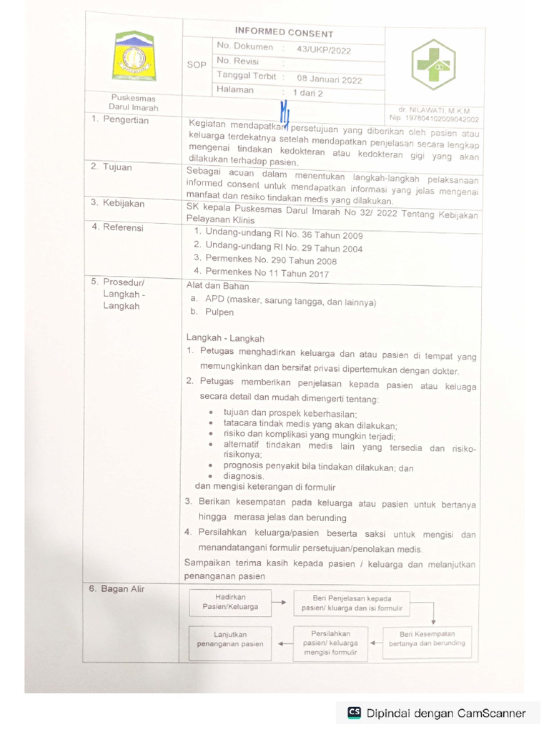 SOP Informt Consent | PDF