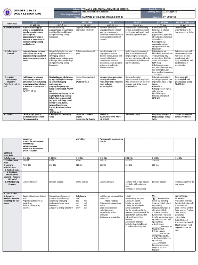 DLL_ALL SUBJECTS 2_Q3_W8_D1 | PDF