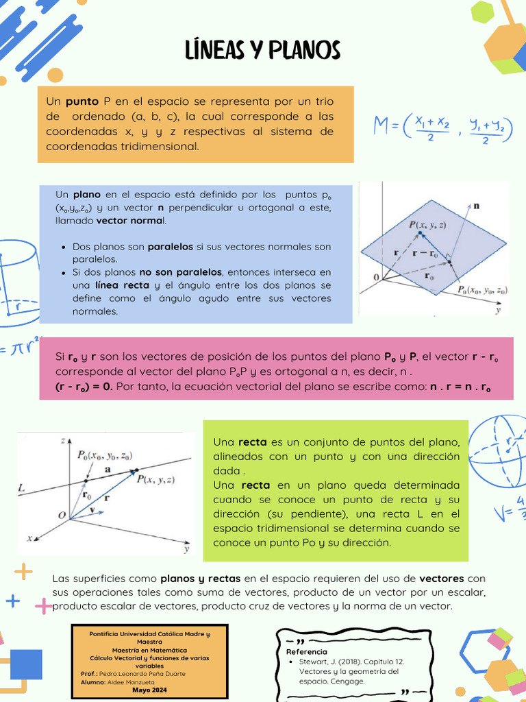 Infografia Lineas y Planos | PDF