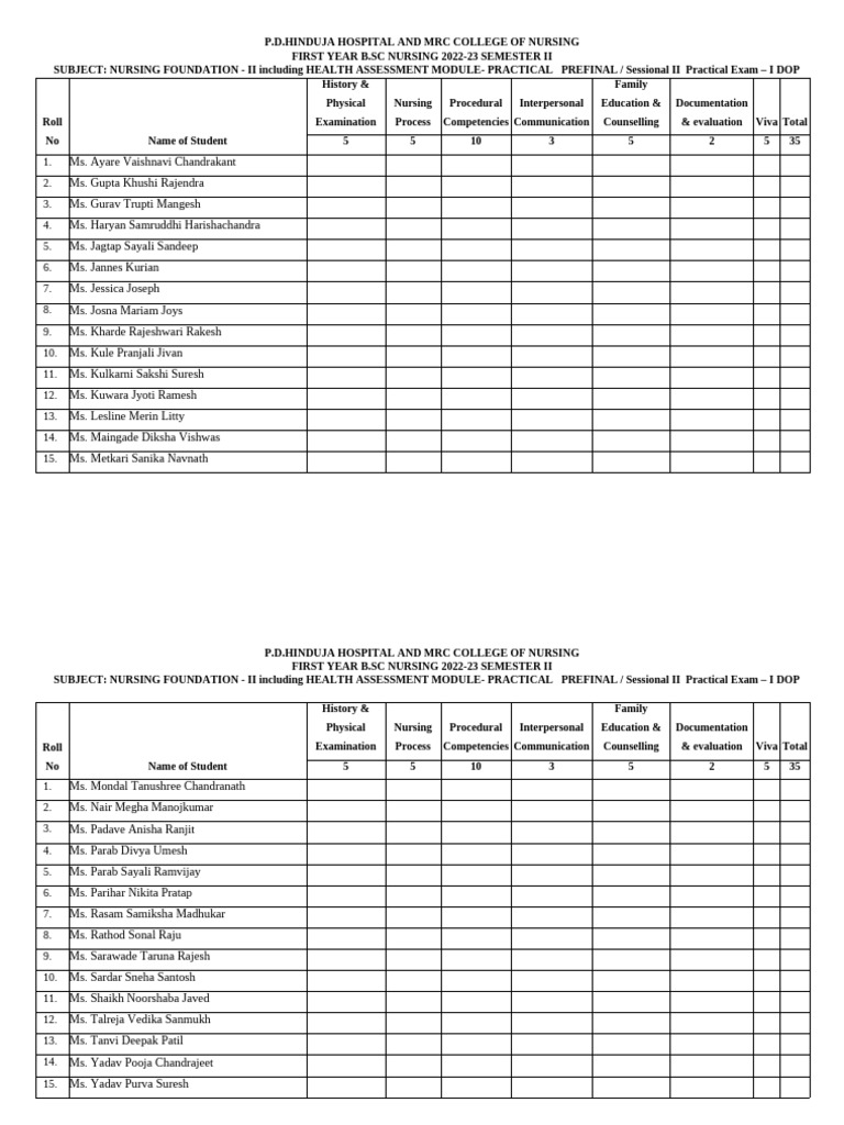 Midterm & Prefinal Practical Format | PDF