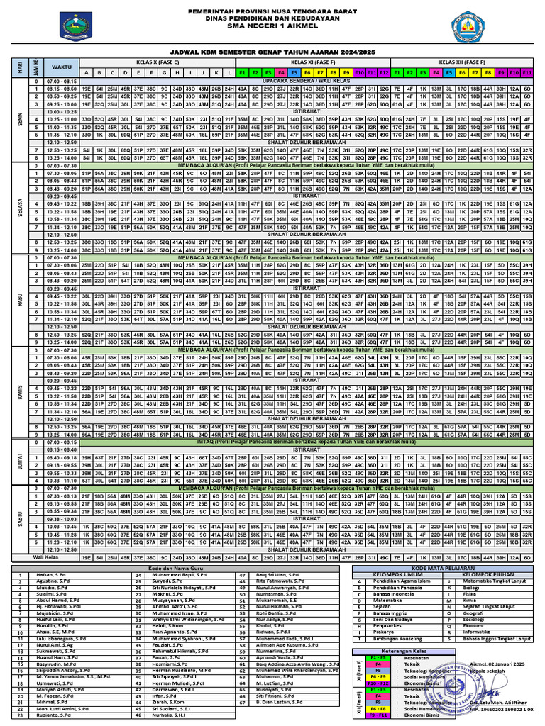 Jadwal KBM - Semester Genap Tahun Ajaran 2024-2025 | PDF