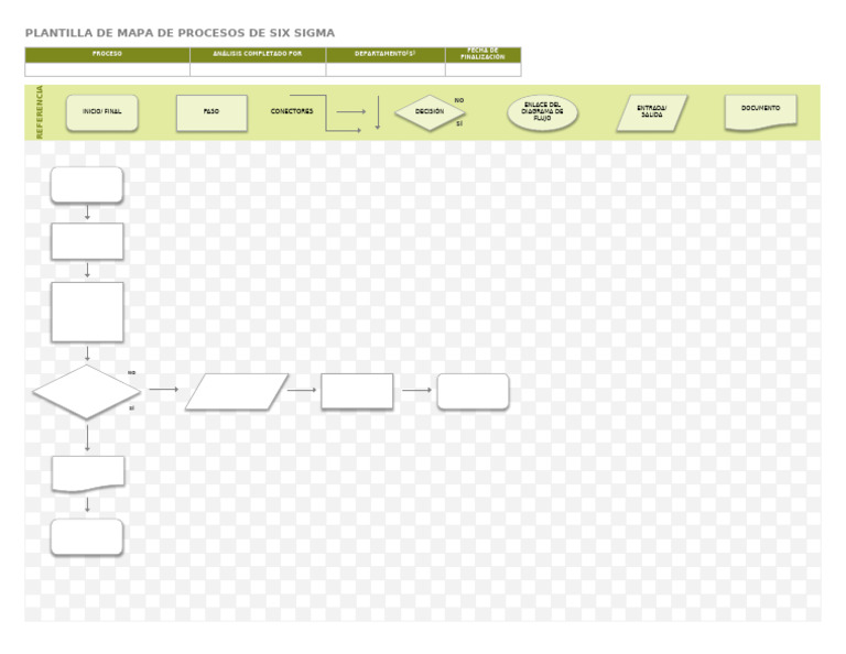 IC-Six-Sigma-Process-Map-10728_ES | PDF