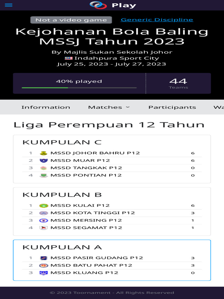 Bola Baling MSSJ 2023 Toornament | PDF