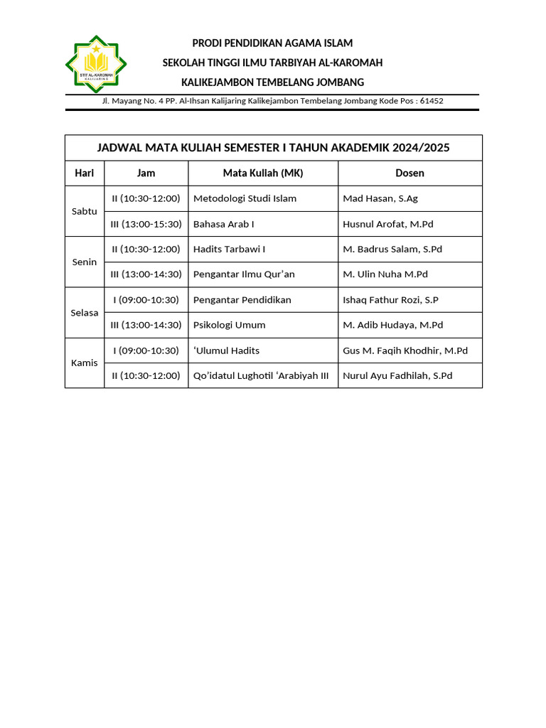 MAKUL SMSTR Ganjil 2024-2025 | PDF