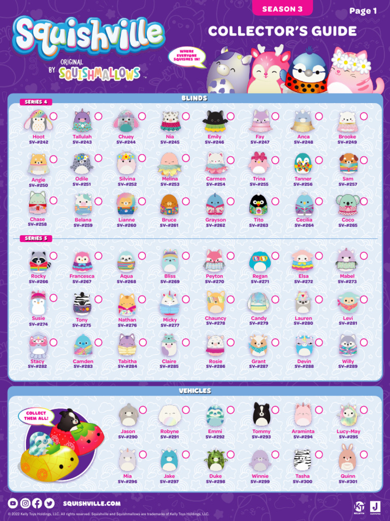 Squishmallow Collector's Guide 2022 | PDF
