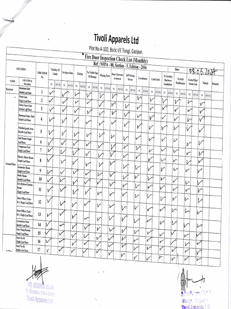 Fire Rated DOOR Checklist-May-2024_20240525_0001 | PDF | Public Safety ...