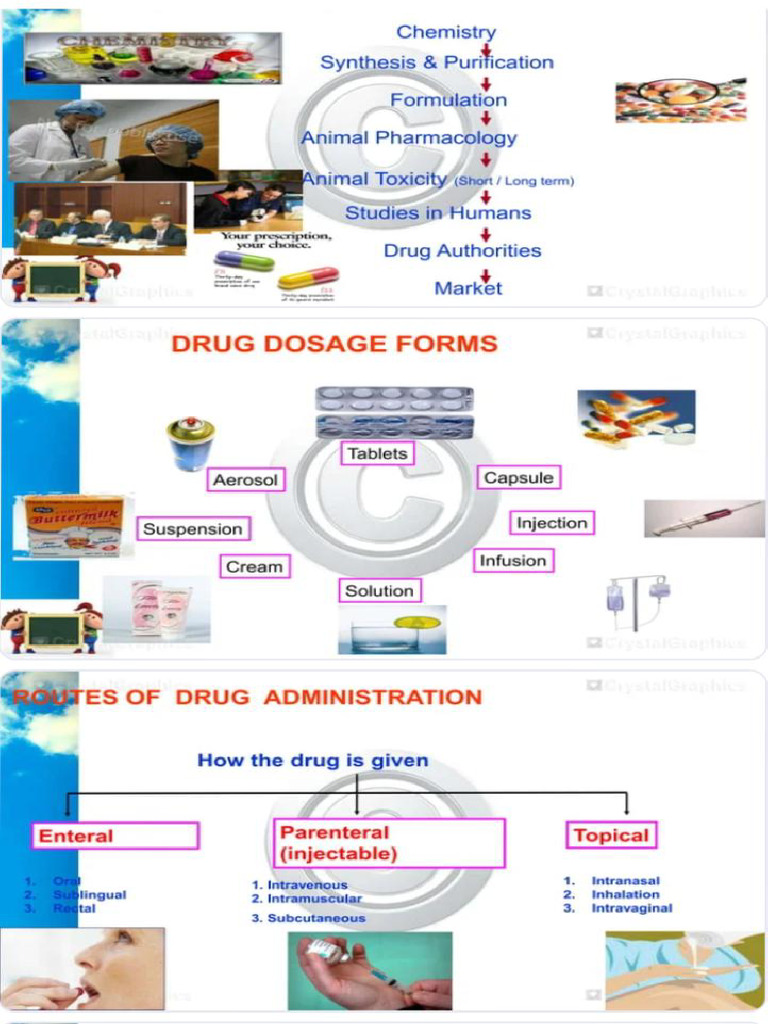 Dosage Forms | PDF