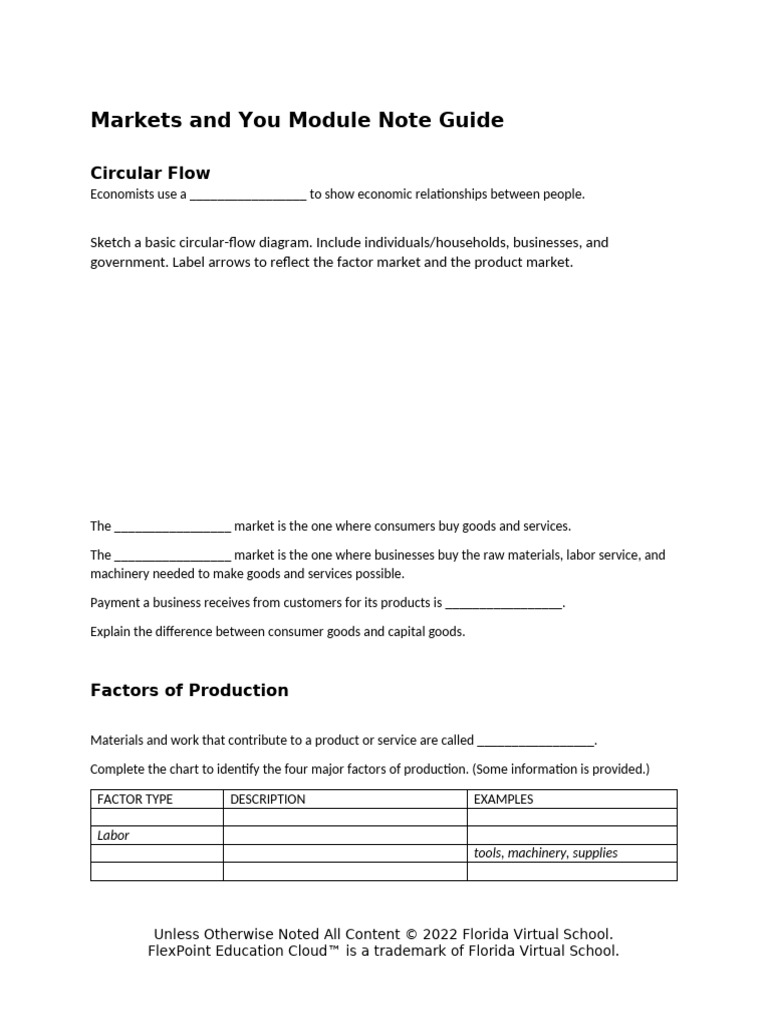 Markets and You Module Note Guide Eco | PDF | Labour Economics | Market ...
