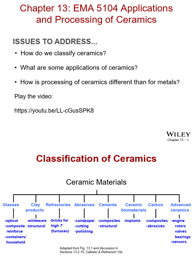 Applications and Processing of Ceramics | PDF | Glasses | Ceramics