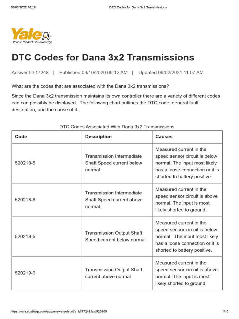 DTC Codes For Dana 3x2 Transmissions-1 | PDF | Electrical Impedance | Computer Engineering