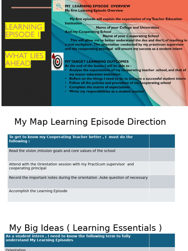 My Learning Episode | PDF | Learning | Teacher Education