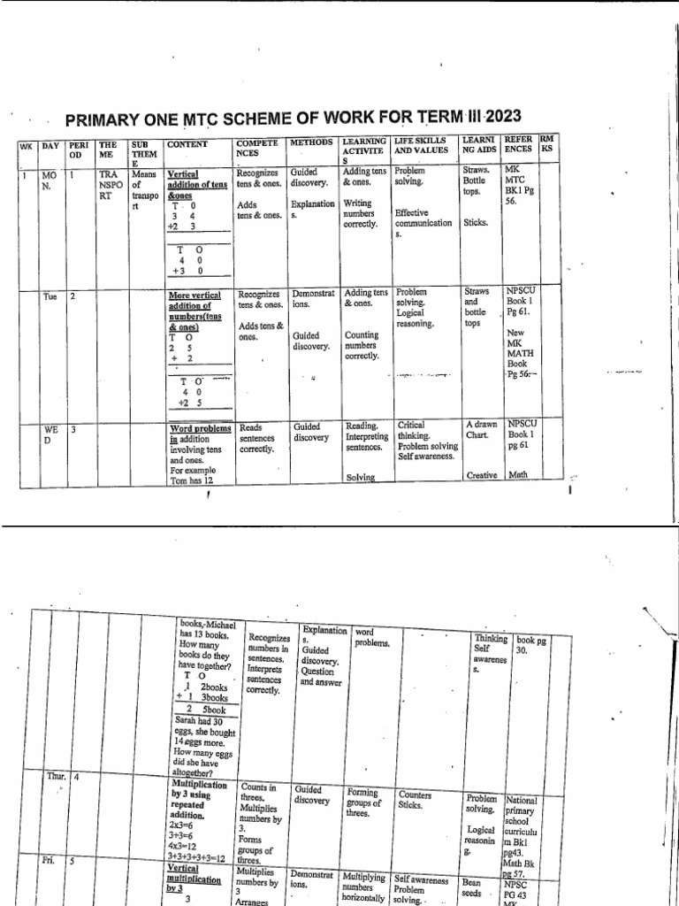 Primary One Scheme Work MTC | PDF