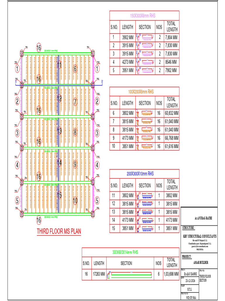 Amar Builders Third Floor Section-1 | PDF