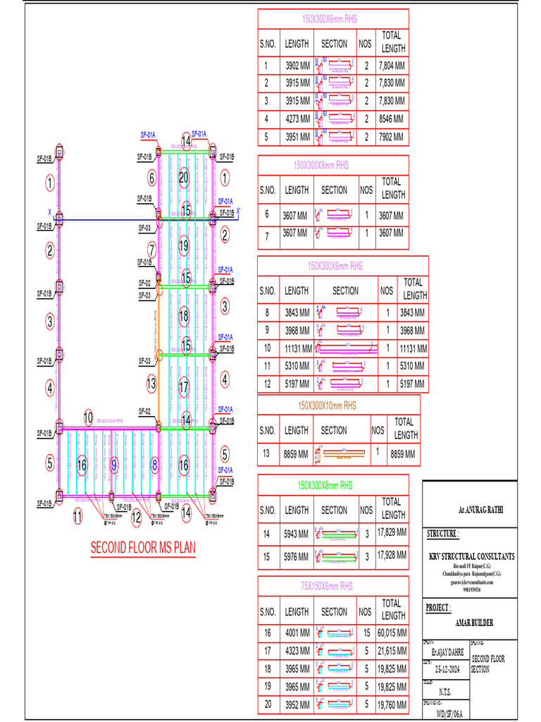 Amar Builders Second Floor Section-1 | PDF