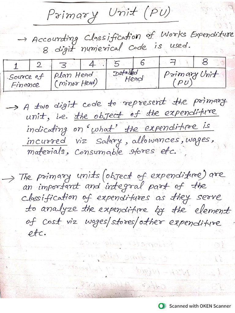 Primary Unit(PU) in Railway (4) | PDF