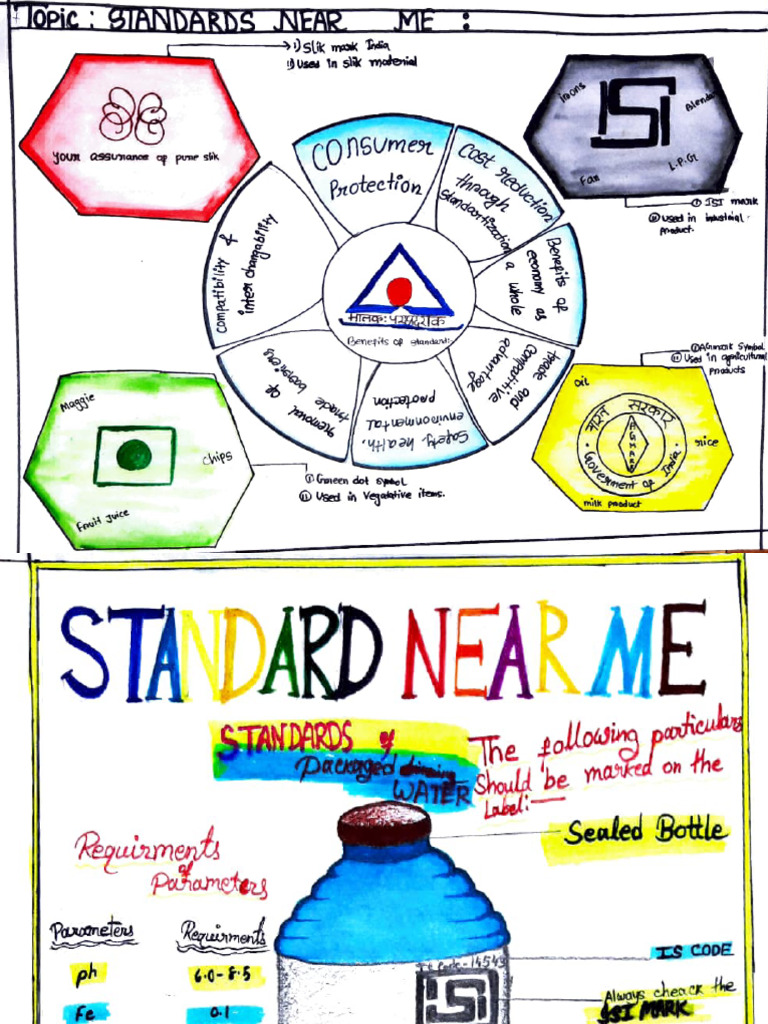 Poster Competition - Sample | PDF