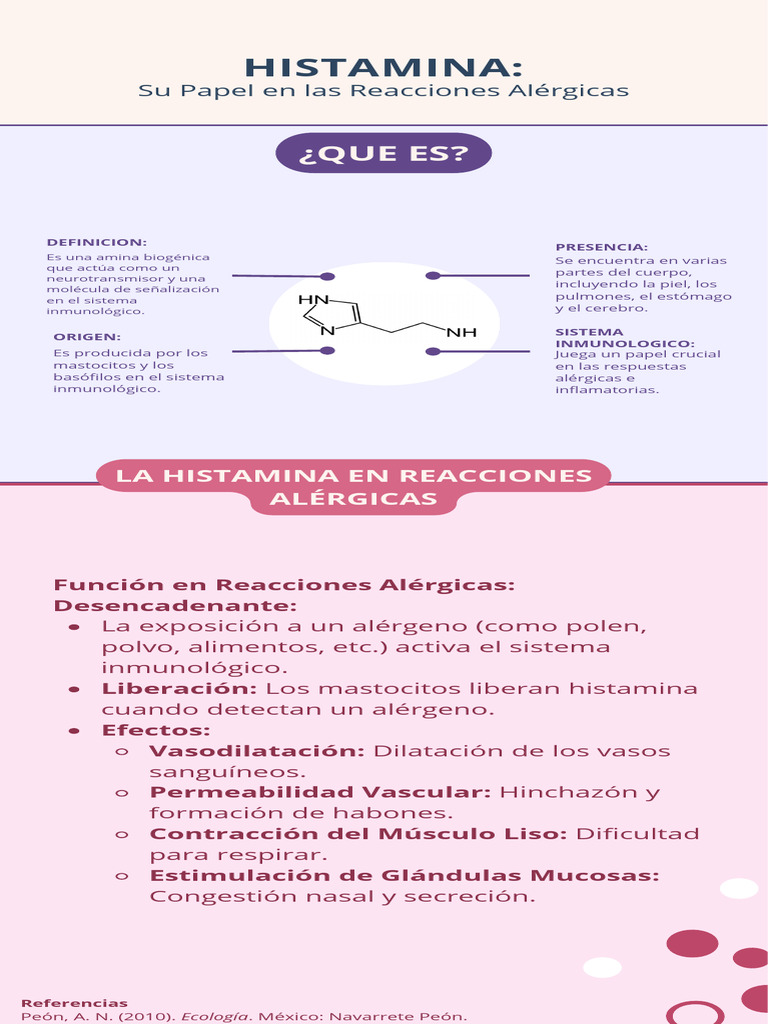 Papel de la Histamina en Alergias | PDF