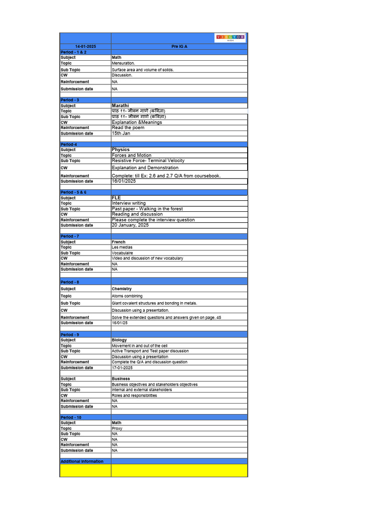 14th January-Pre Ig A - Jan | PDF | Materials Science | Physical Chemistry