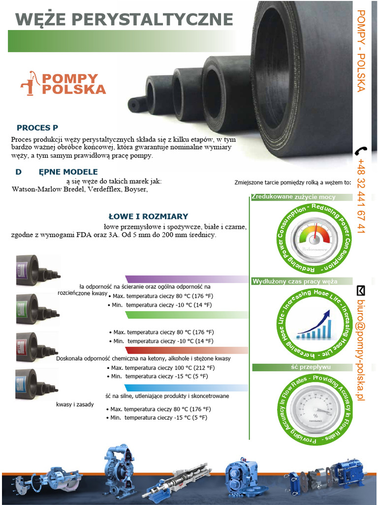 Weze Perystaltyczne | PDF