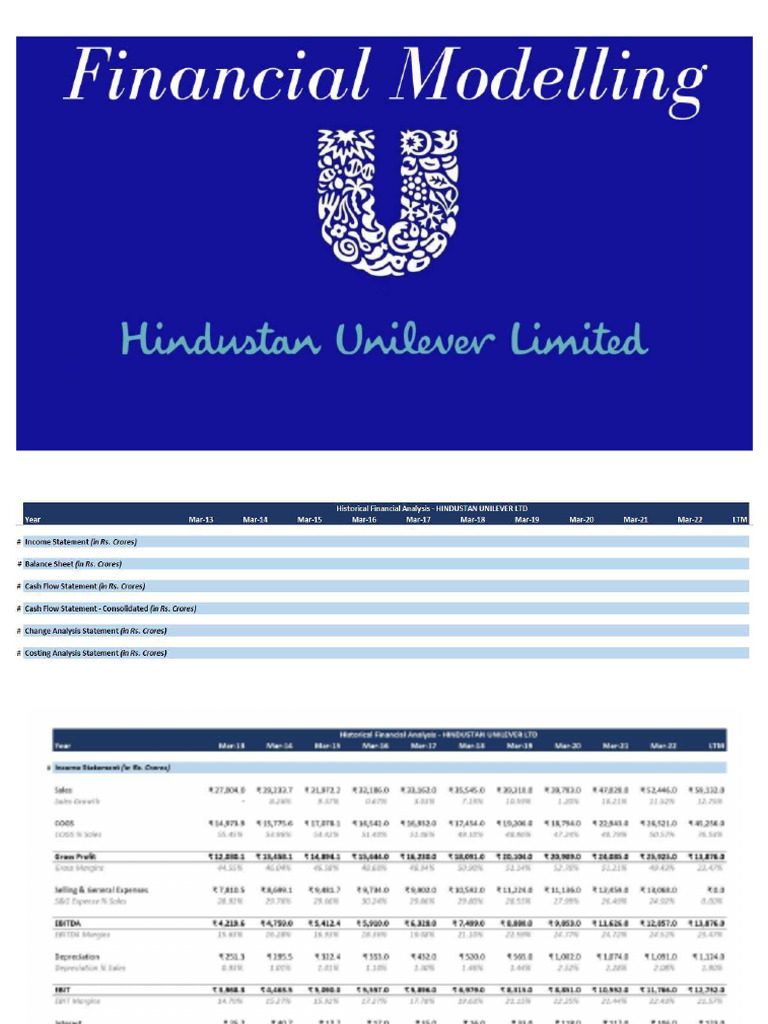 Financial Modelling Hindustan Unilever LTD 1681633825 | PDF