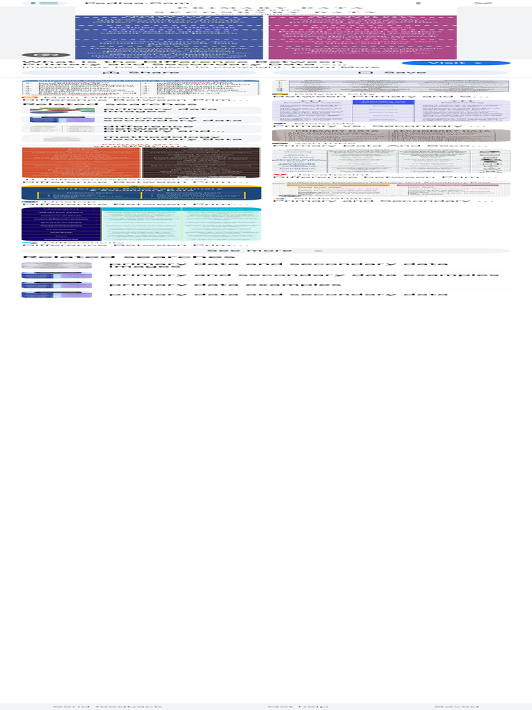 Difference Between Primary and Secondary Analysis - Google Search | PDF