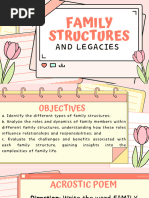PerDev Q2 Module-3 FamilyStructuresAndLegacies-EDITED | PDF | Family ...