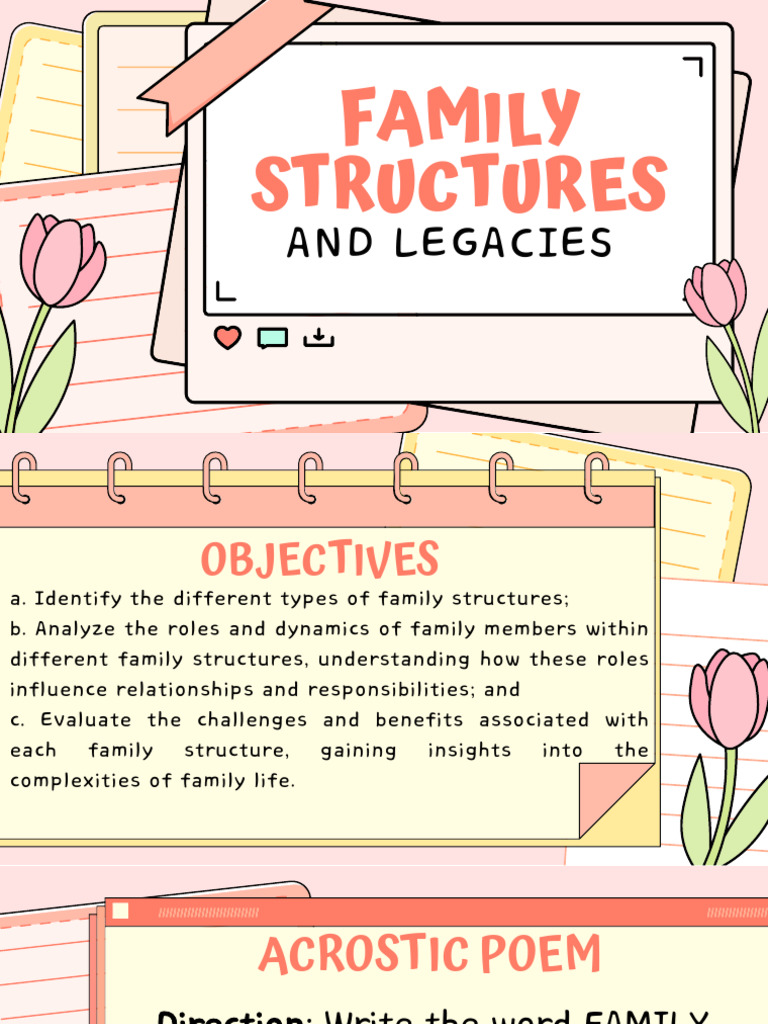 10-FAMILY-STRUCTURES | PDF | Family | Stepfamily
