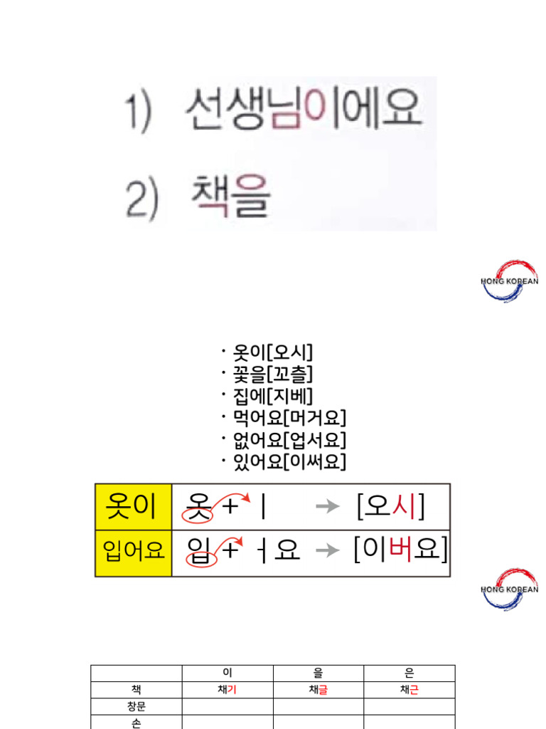 6 - - - -Linking-sound.pdf; filename= UTF-8''6기-Linking-sound | PDF