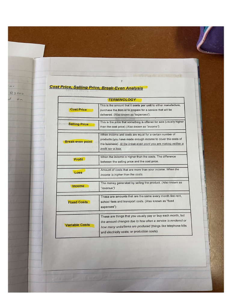 Maths Lit Terminology | PDF