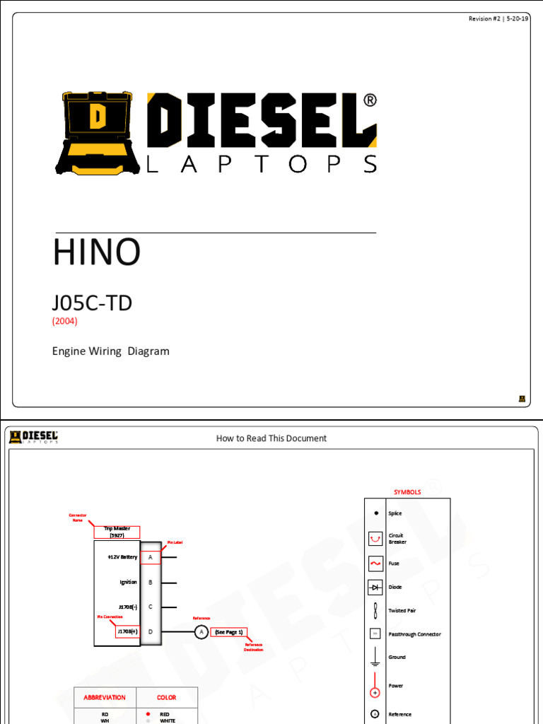 Hino J05C Engine Wiring Diagram | PDF | Manufactured Goods | Electrical ...