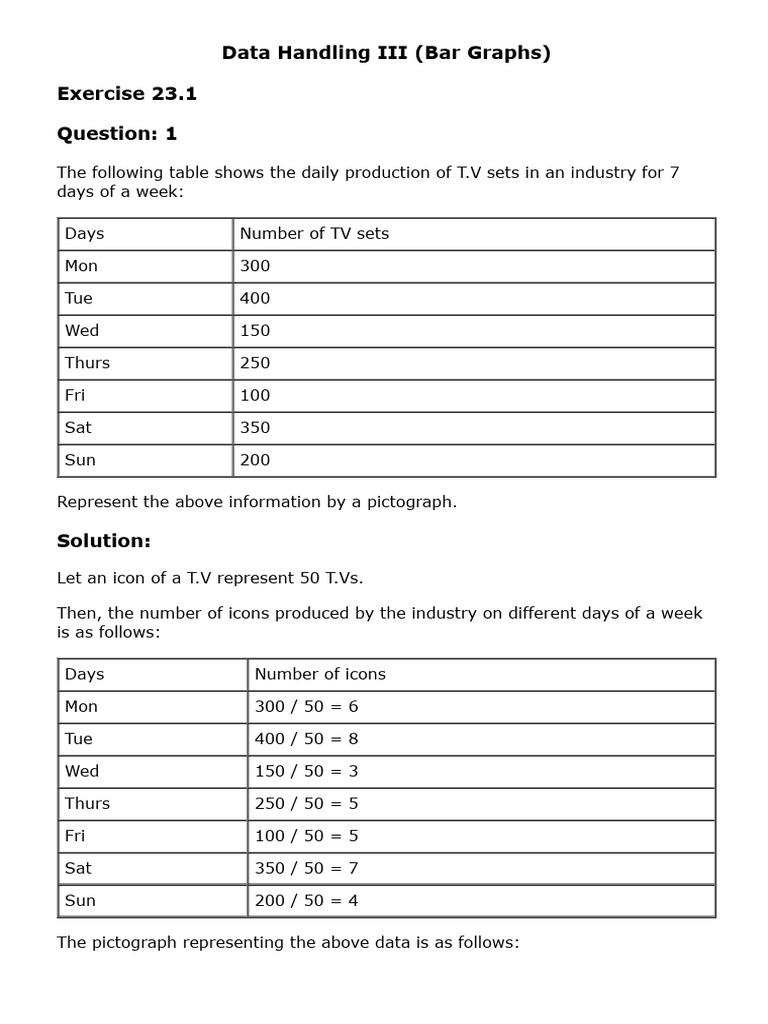 Data Handling Bar Graphs | PDF | Chart | Urdu