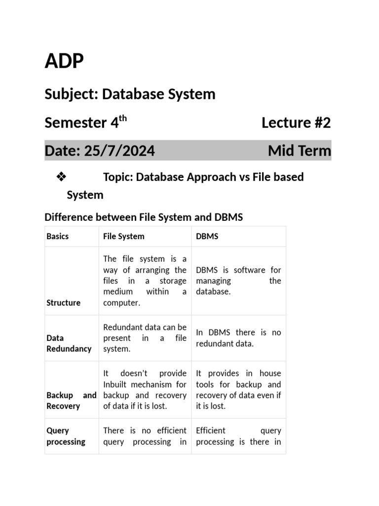 ADP-IV- Database-DBMS vs File based -Database Architecture | PDF ...