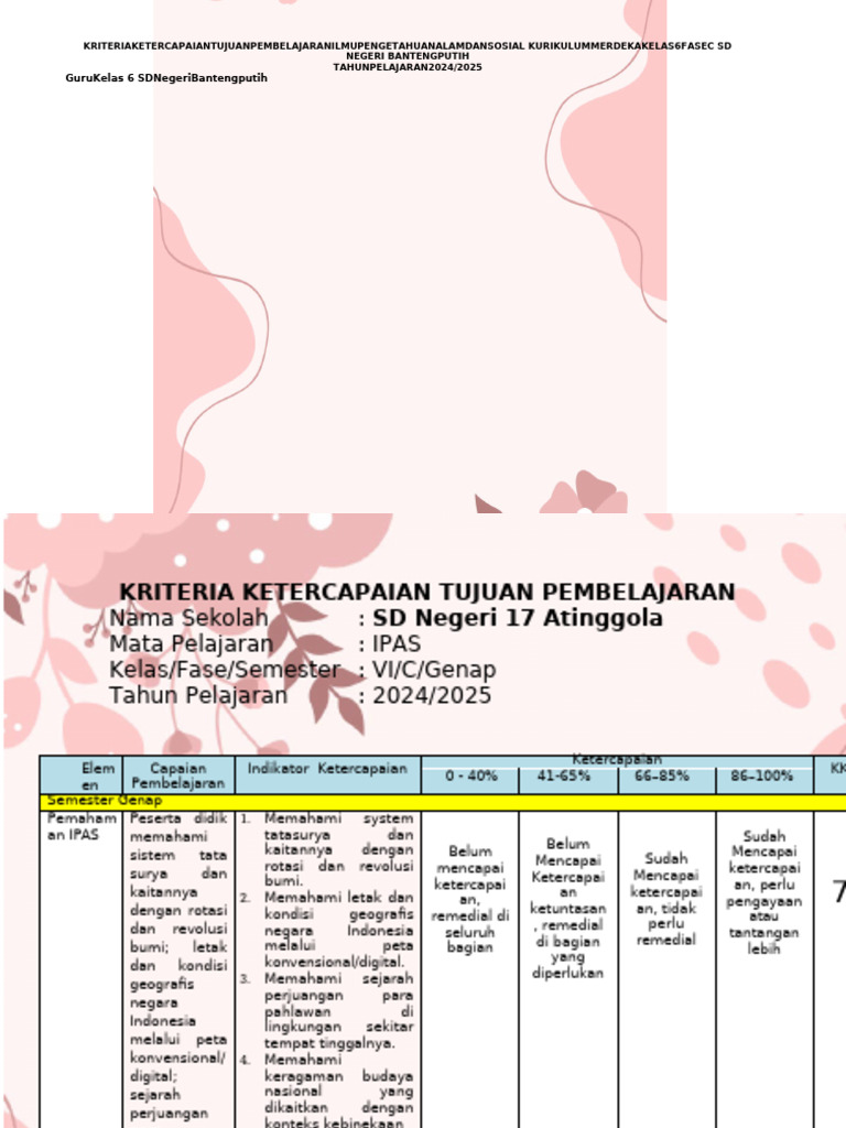KKTP IPAS GENAP | PDF