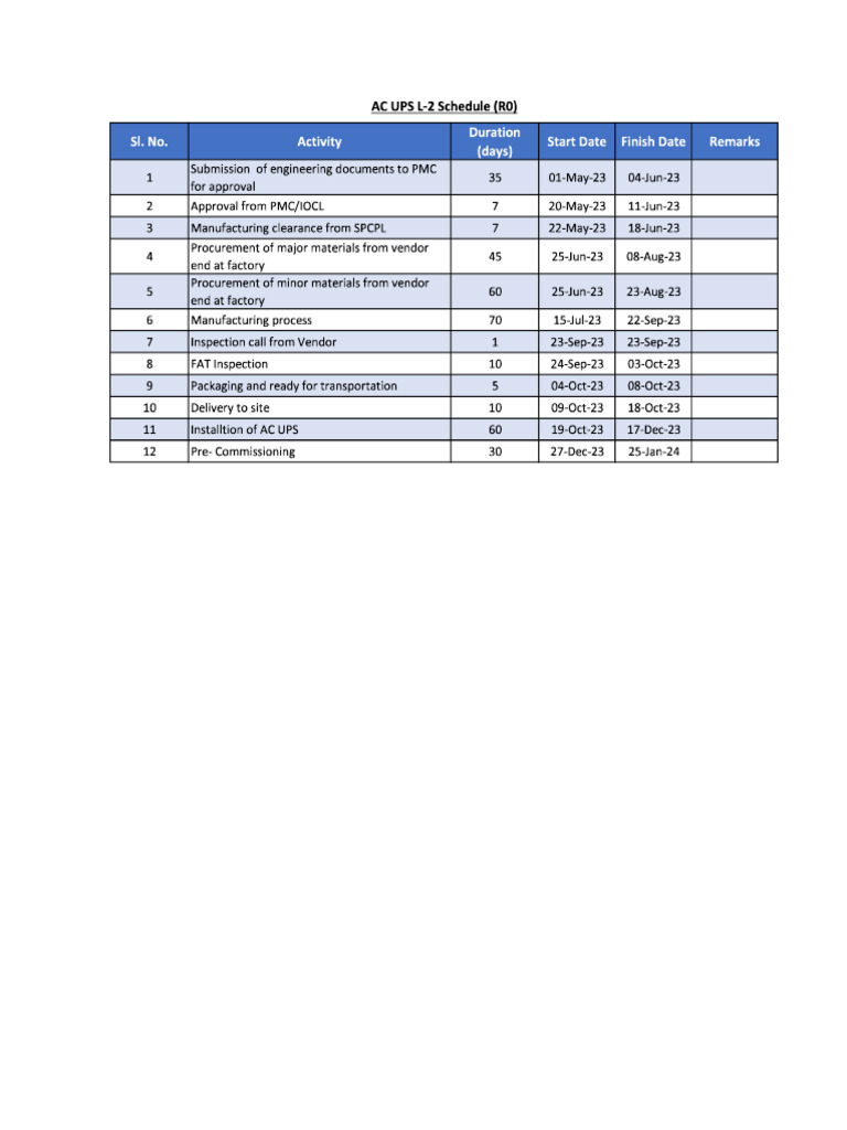 Ups Schedule | PDF