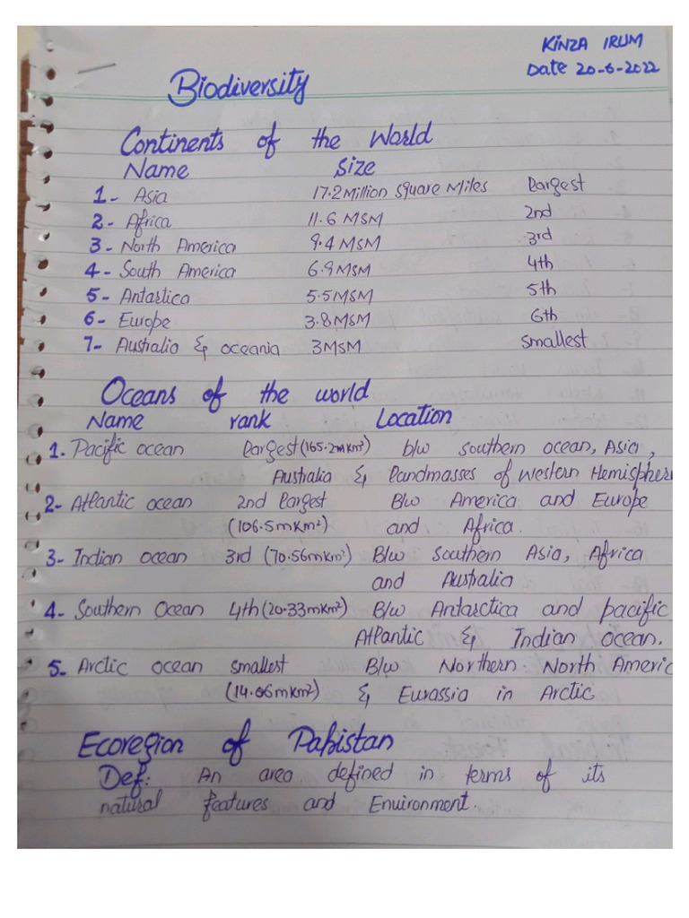Biodiversity Notes | PDF