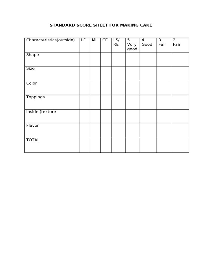 Cake Scoring Standard Sheet | PDF