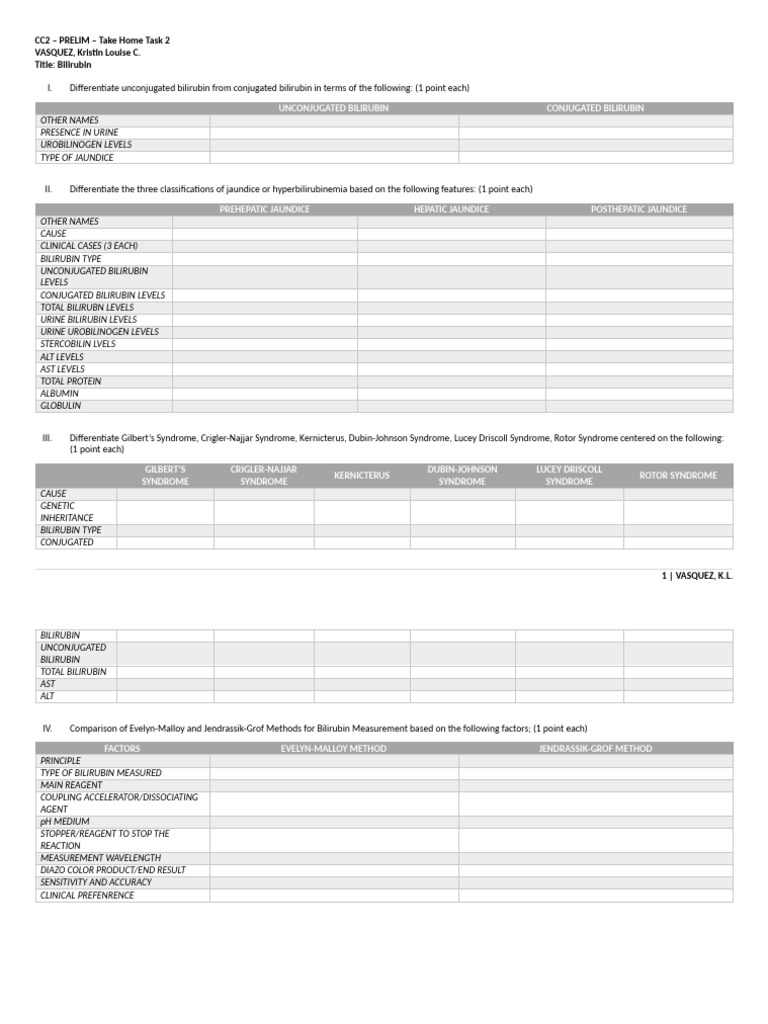 CC2 TAKE HOME TASK 2 KL | PDF | Medical Specialties | Diseases And ...
