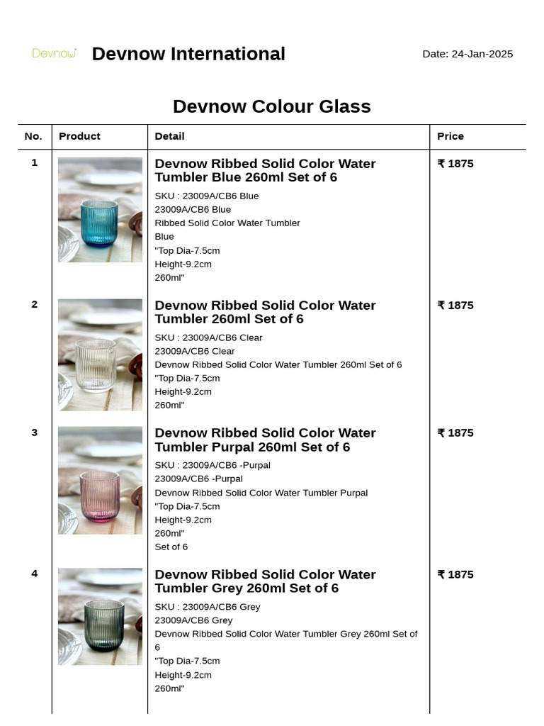 Devnow Color Glassware Collection | PDF | Champagne | Drink