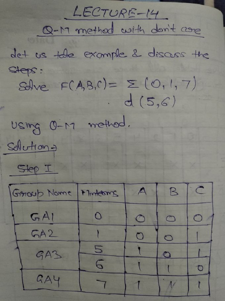 Tabular Method With Dont Care | PDF