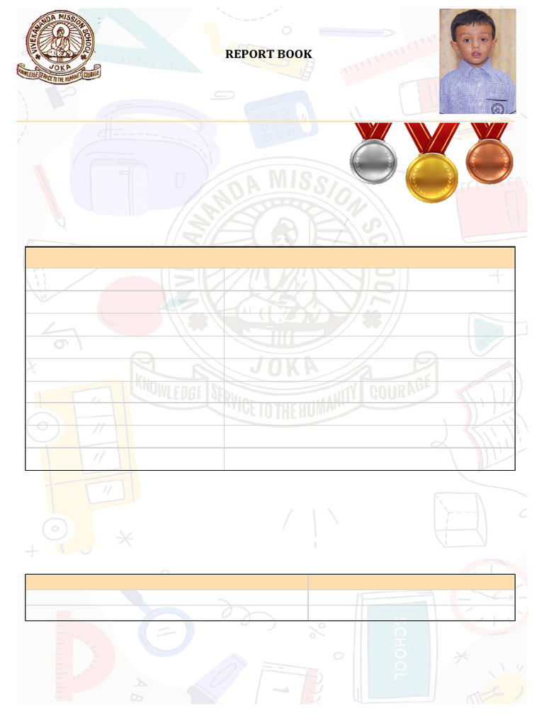 ProgressReport-13868-HRIDAAN BISWAS-NI-FIRST TERM-2024-2025 | PDF | Cognition | Behavior ...