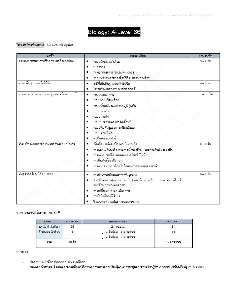 เอกสารเตรียมสอบ ชีวะ A-level 66 | PDF