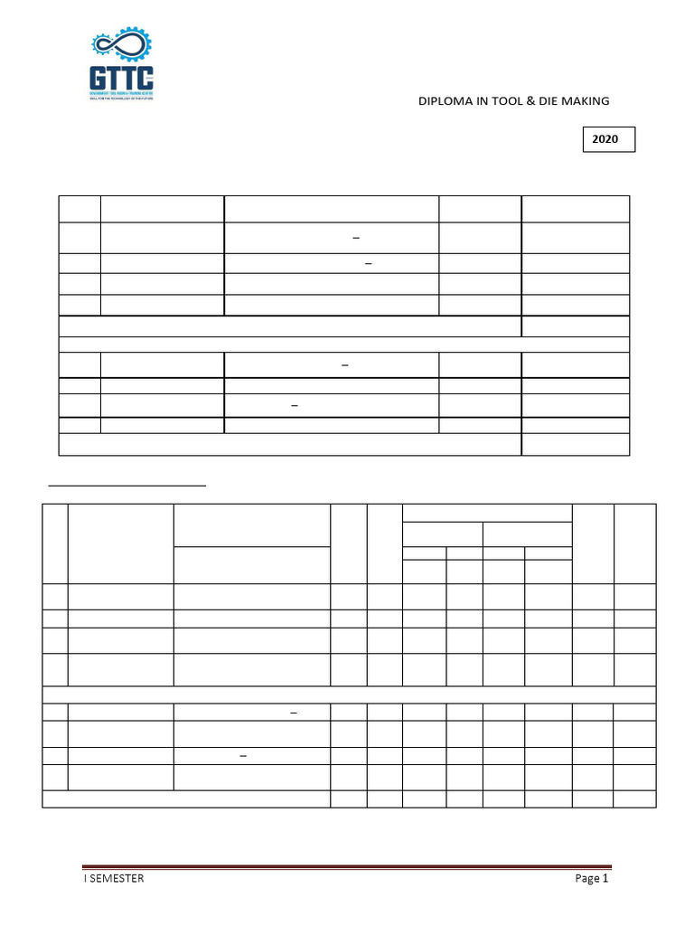 2 Sem DTDM | PDF | Qualifications