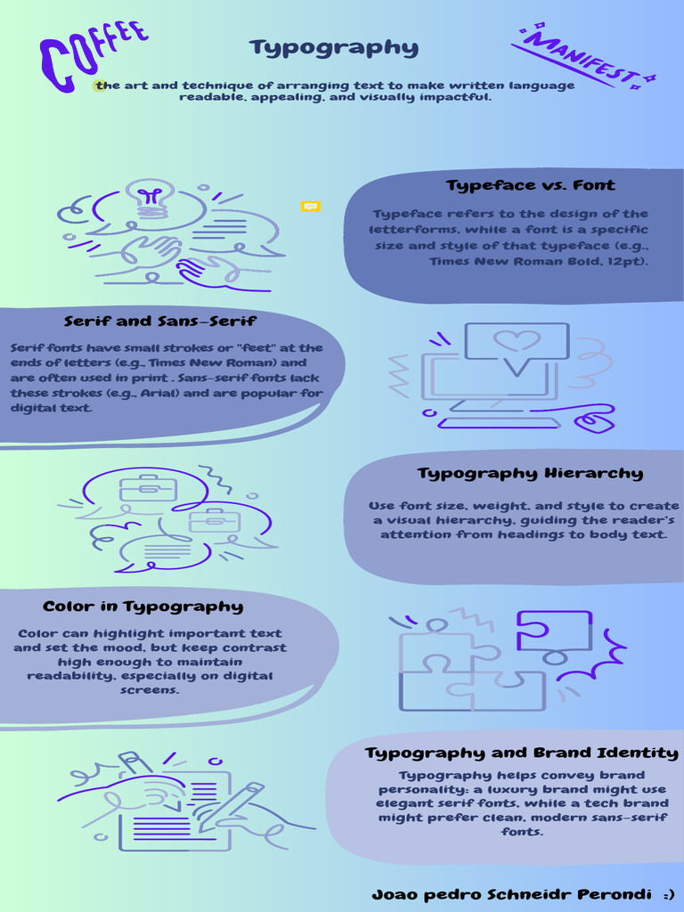 Infographic Assignment | PDF