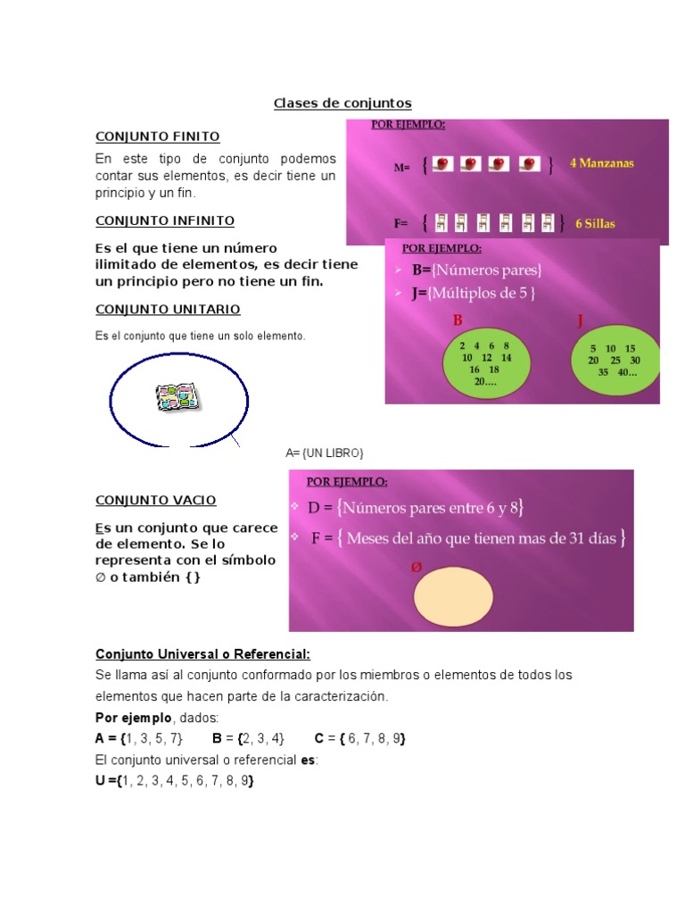 CONJUNTO FINITO | Conjunto (Matemáticas) | Coma