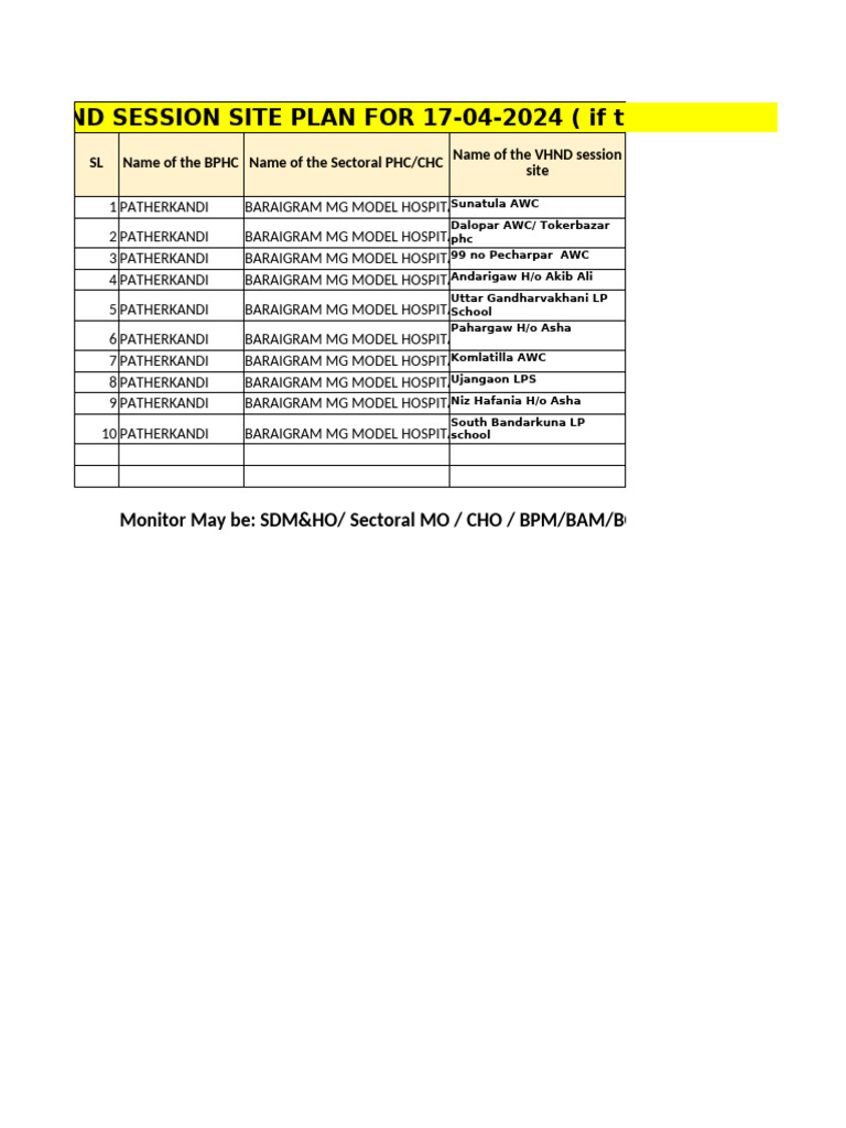 VHSND Session Site Plan 08-01-25 BRGM | PDF
