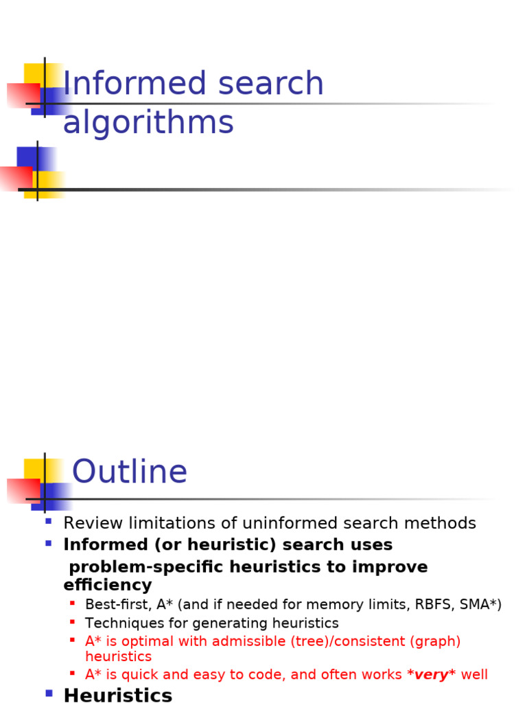 Chapter-5-informedsearch | PDF | Algorithms And Data Structures | Applied Mathematics