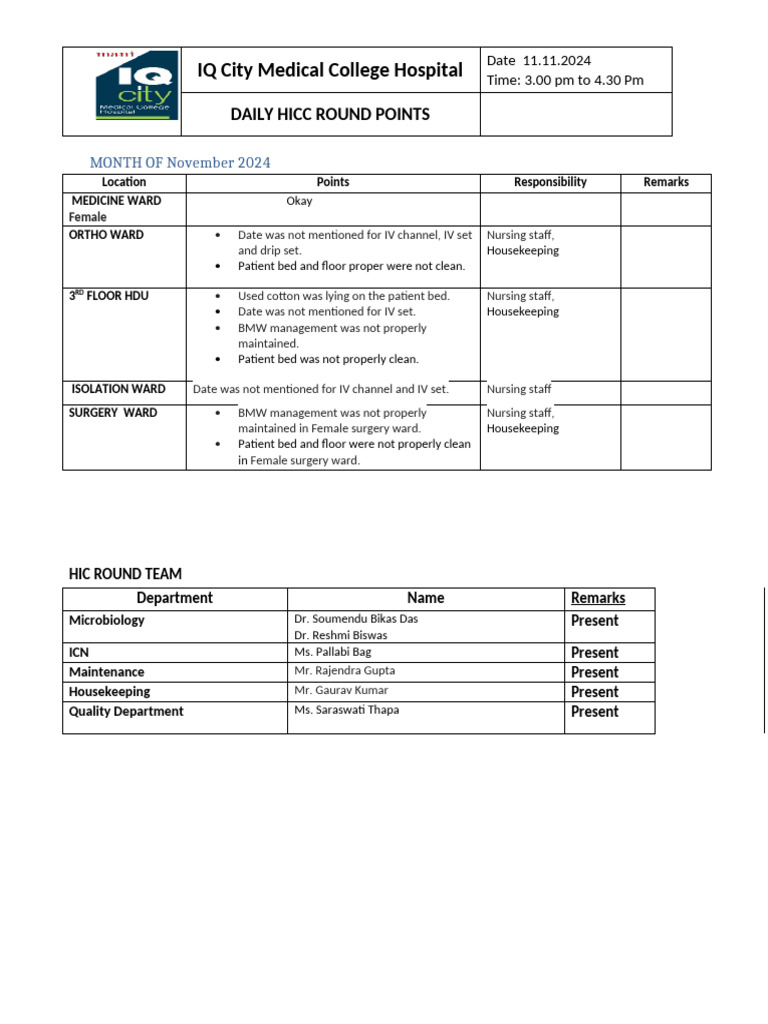 11.11.24 3rd floor orthoward , medicine ward , ISO. ward , male ...